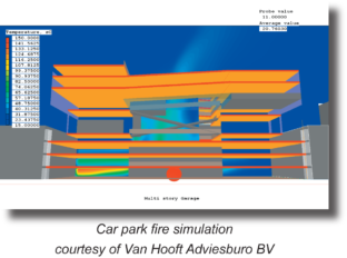 PHOENICS - CFD 软件