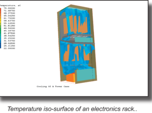 PHOENICS - CFD 软件