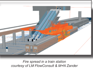 PHOENICS - CFD 软件