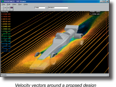 PHOENICS - CFD 软件