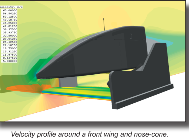 PHOENICS - CFD 软件